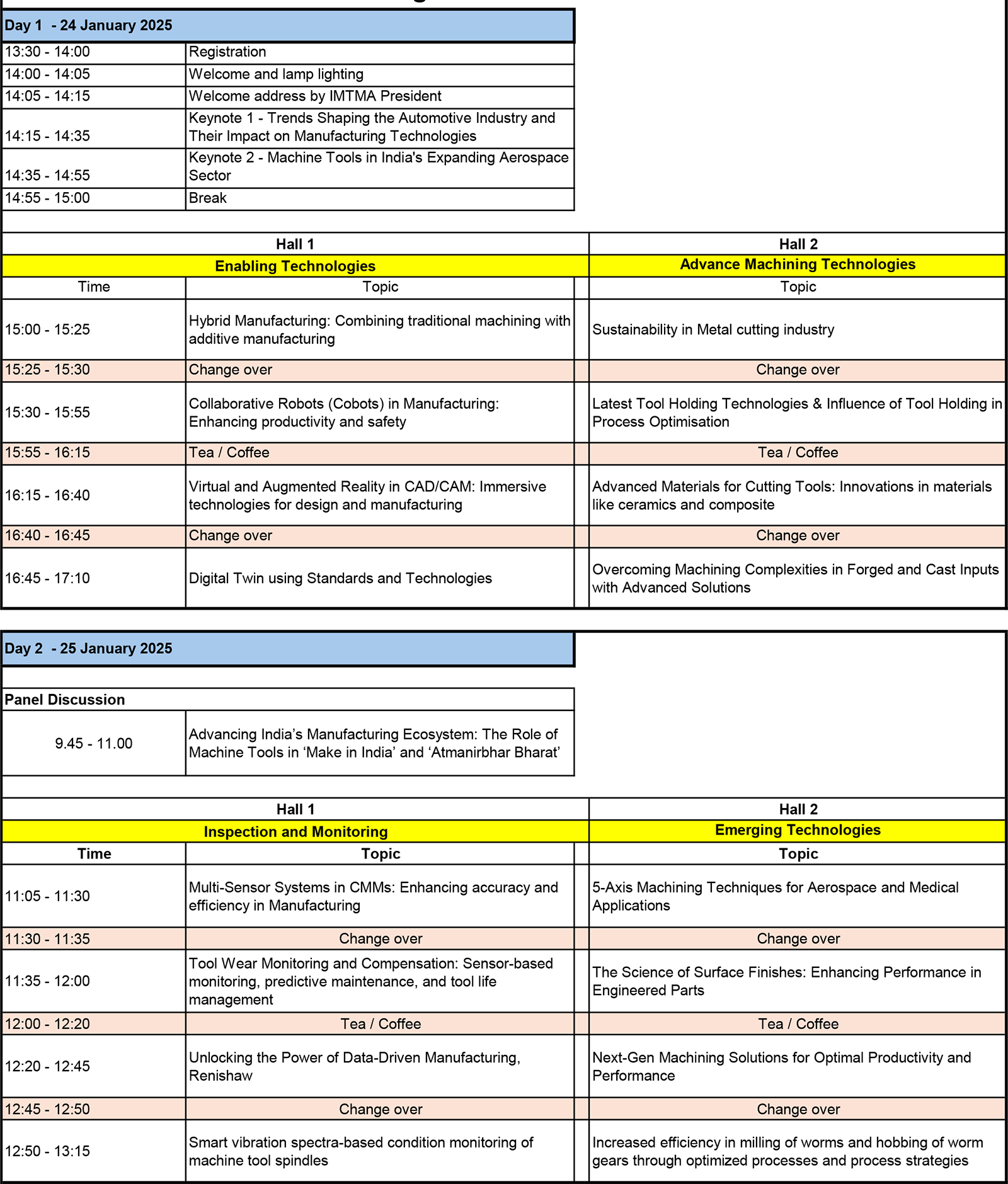 International Seminar on Manufacturing Technologies 2025